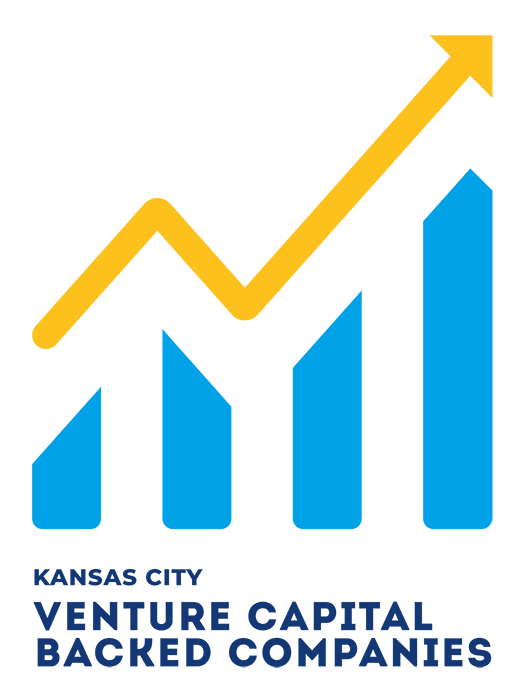 2022 Kansas City’s VC-Backed Companies Report - Startland News