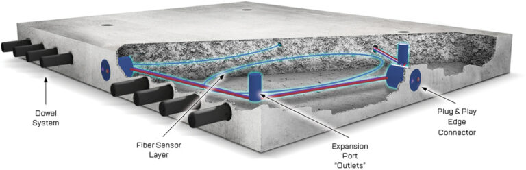 Slab-section-cutout_Captions – Startland News
