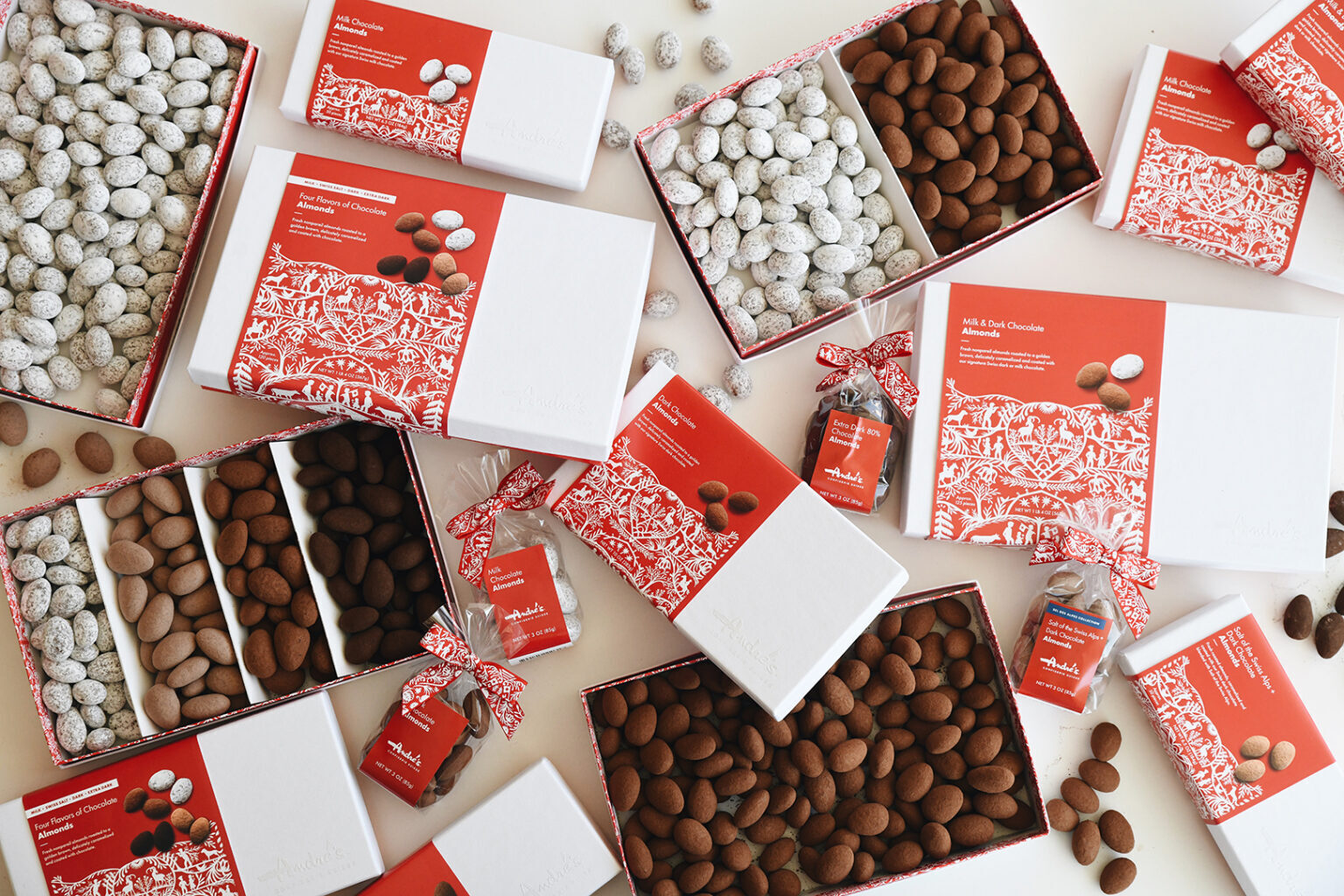 André’s planted its flag in KC 70 years ago; chocolatier says that’s ...
